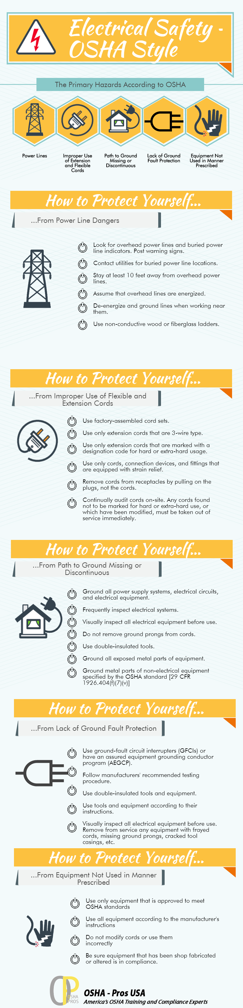 Electrical safety training infographic for common electrical hazards